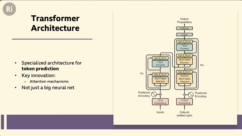 The History Of Machine Learning The Distributed Machine Room Panodata Community