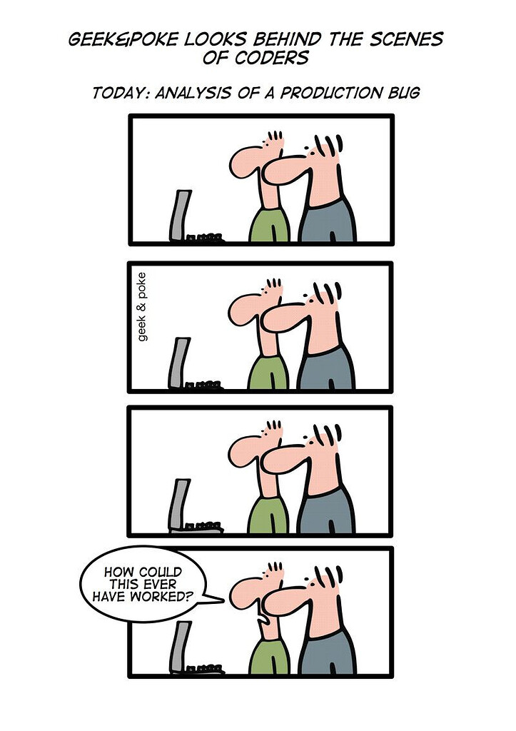 Analysis of a production bug - The workbench - Panodata Community